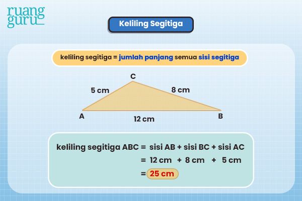 Belajar Rumus & Cara Menghitung Keliling Segitiga